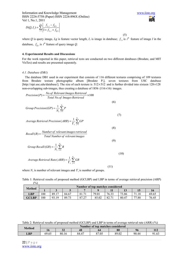 11.graph cut based local binary patterns for content based image retrieval | PDF | Databases ...