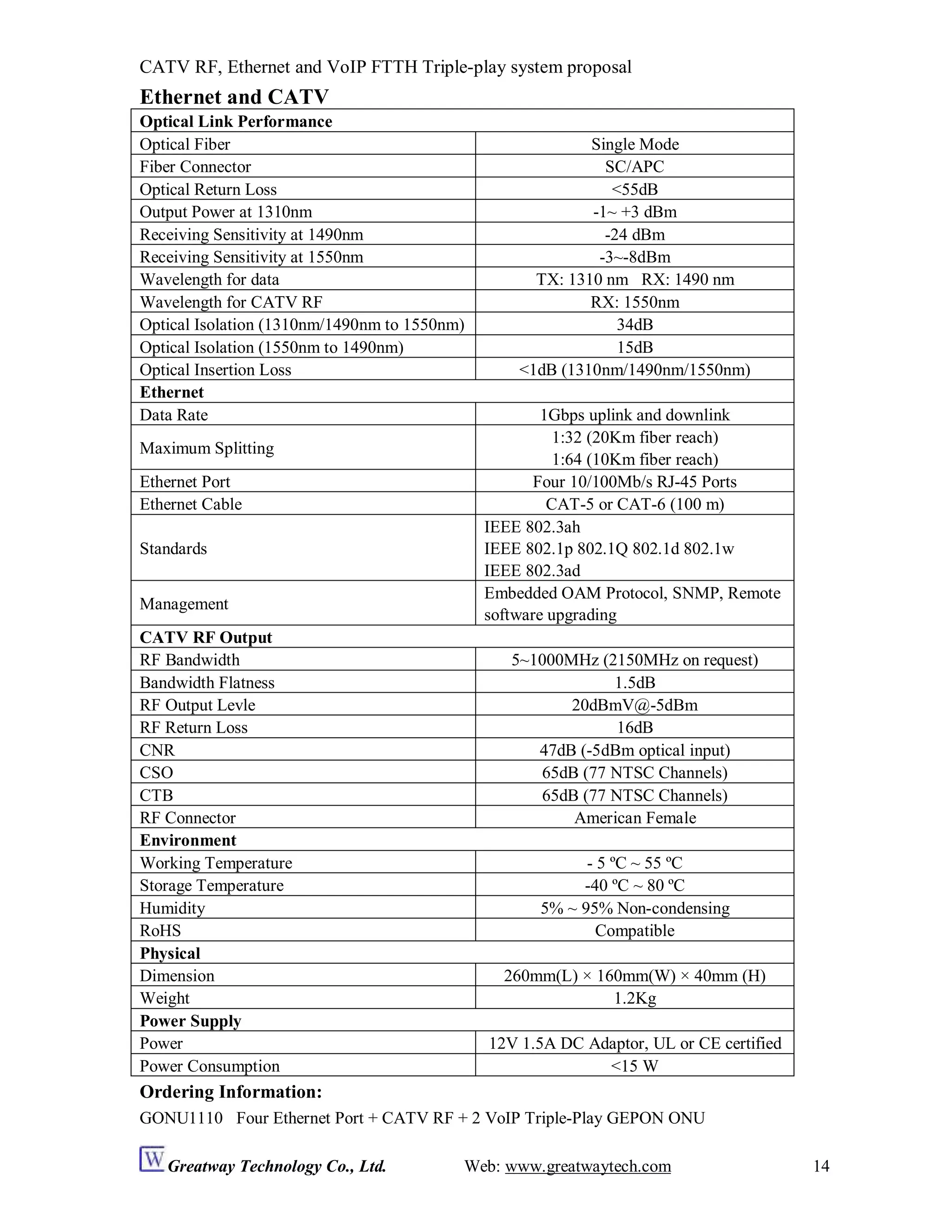 11.greatway triple playproposal110422 | PDF