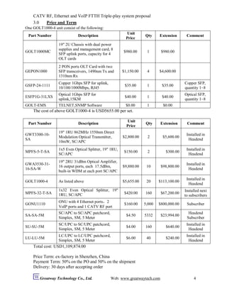 11.greatway triple playproposal110422 | PDF