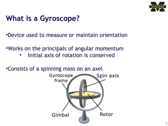 11 gyros | PPT