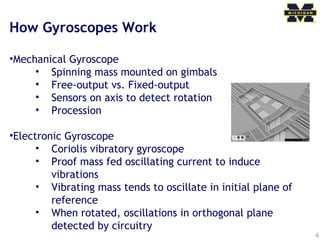 11 gyros | PPT