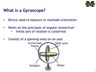 Gyroscope | PPT