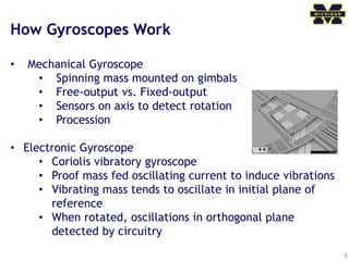 Gyroscope | PPT