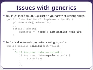 hashcode hash map hashing hashset hashing | PPT