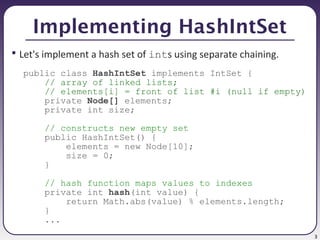 hashcode hash map hashing hashset hashing | PPT