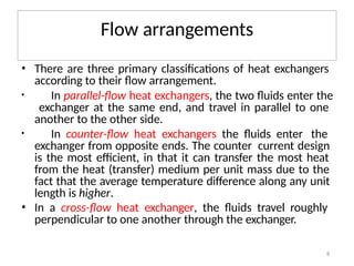 11- Heat exchangers theory and mechanism | PPTX