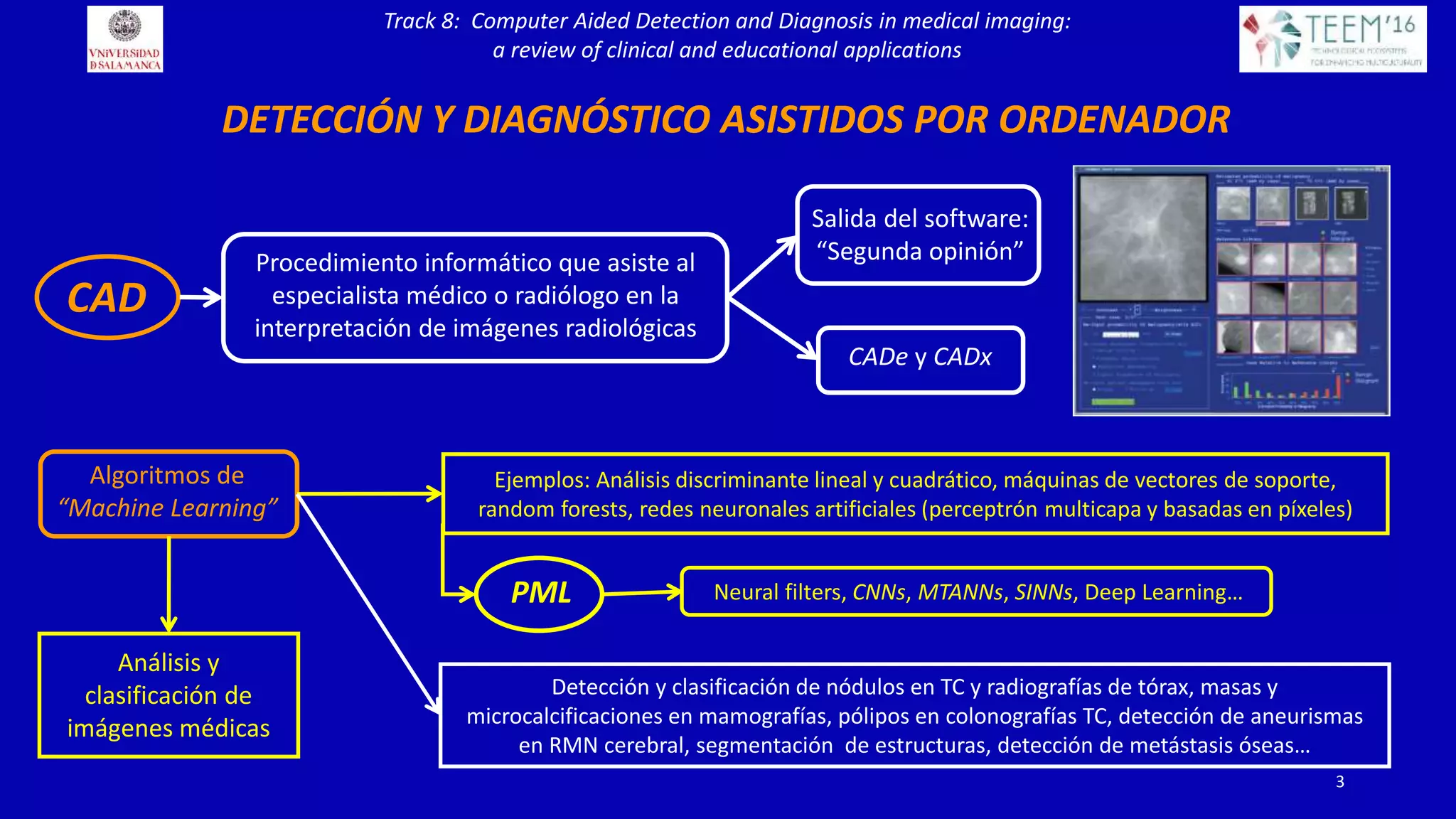 Computer Aided Detection and Diagnosis in medical imaging: a review of ...