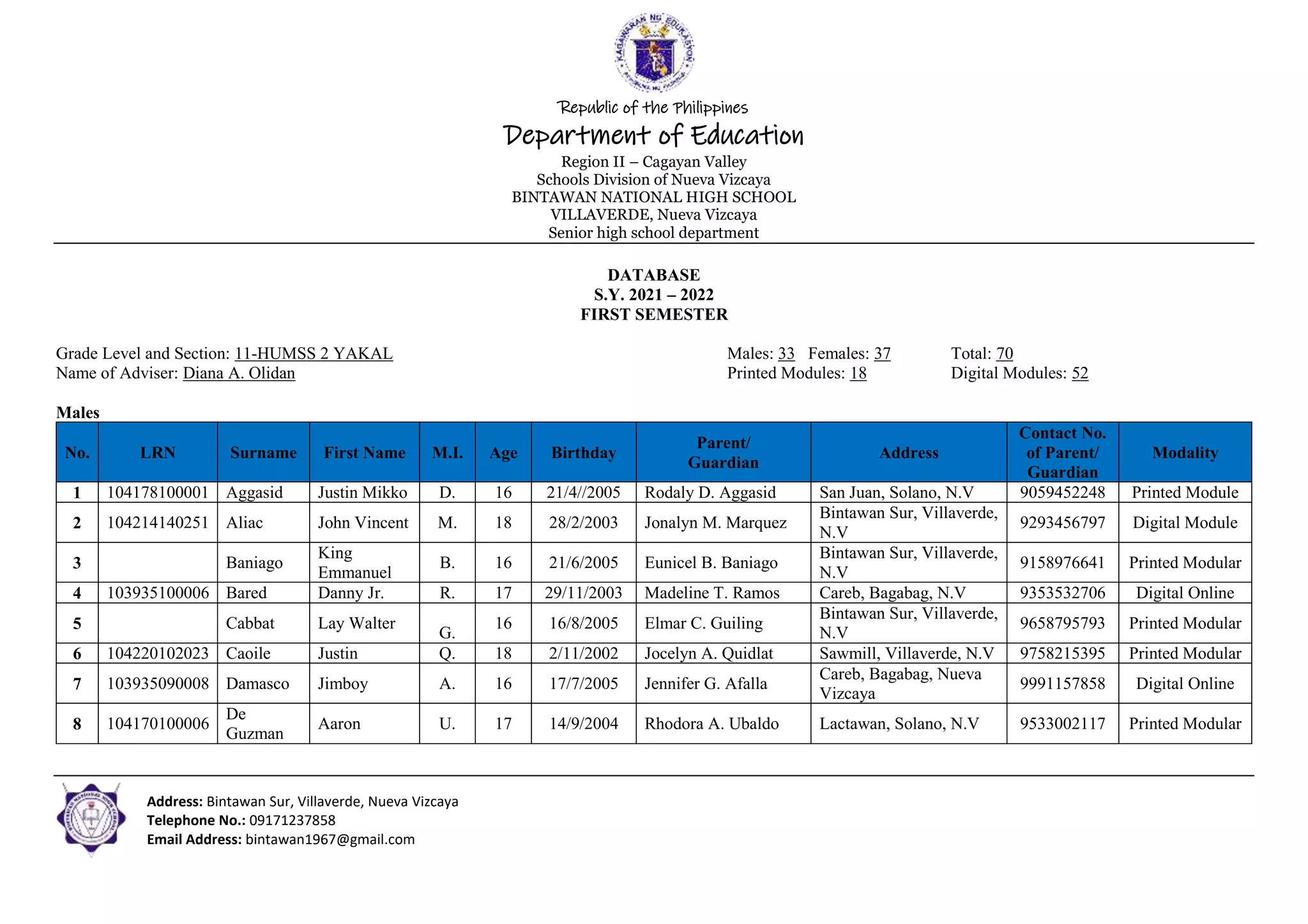 11-HUMSS-2-DATABASE-10-4-2021.docx | Education