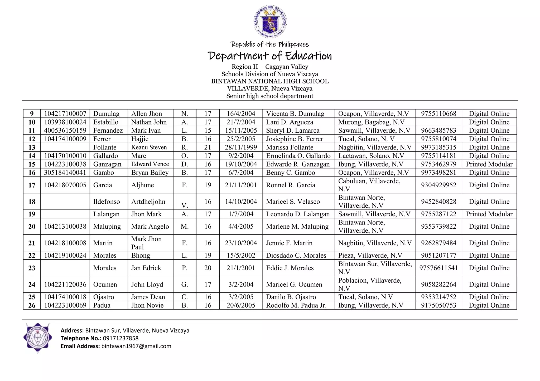 11-HUMSS-2-DATABASE-10-4-2021.docx | Education