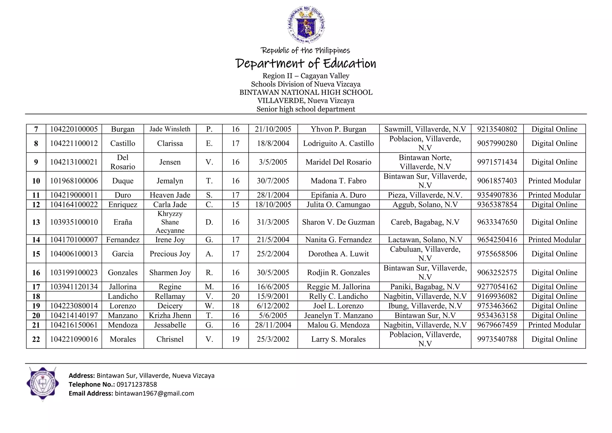 11-HUMSS-2-DATABASE-10-4-2021.docx