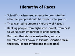 Ideas of race: Theories and Practice | PPTX