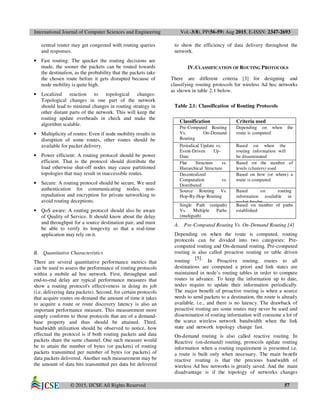 11 ijcse-01219 | PDF