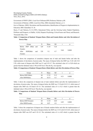 11.impact of devolution of power plan on students | PDF