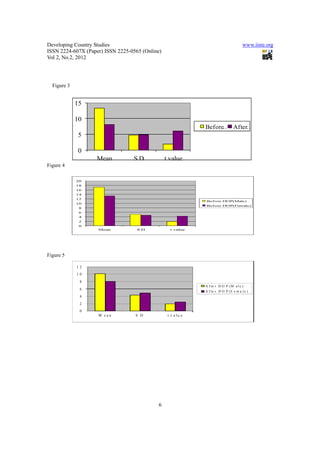 11.impact of devolution of power plan on students | PDF