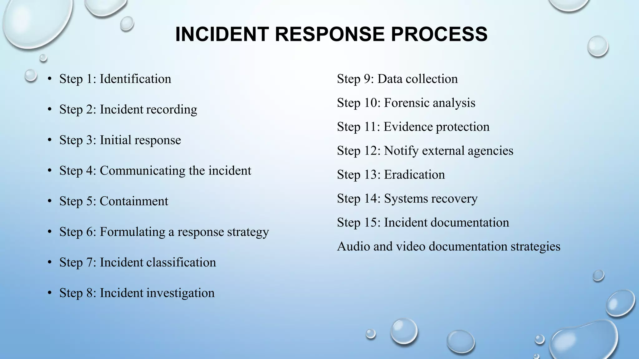 11-Incident Response, Risk Management Sample Question and Answer-24-06 ...