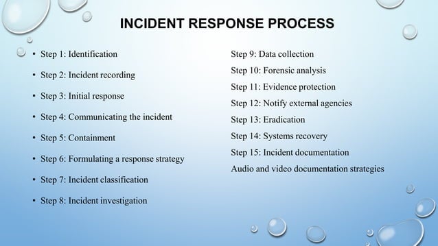 11-Incident Response, Risk Management Sample Question and Answer-24-06 ...