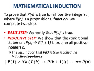 11-Induction CIIT.pptx