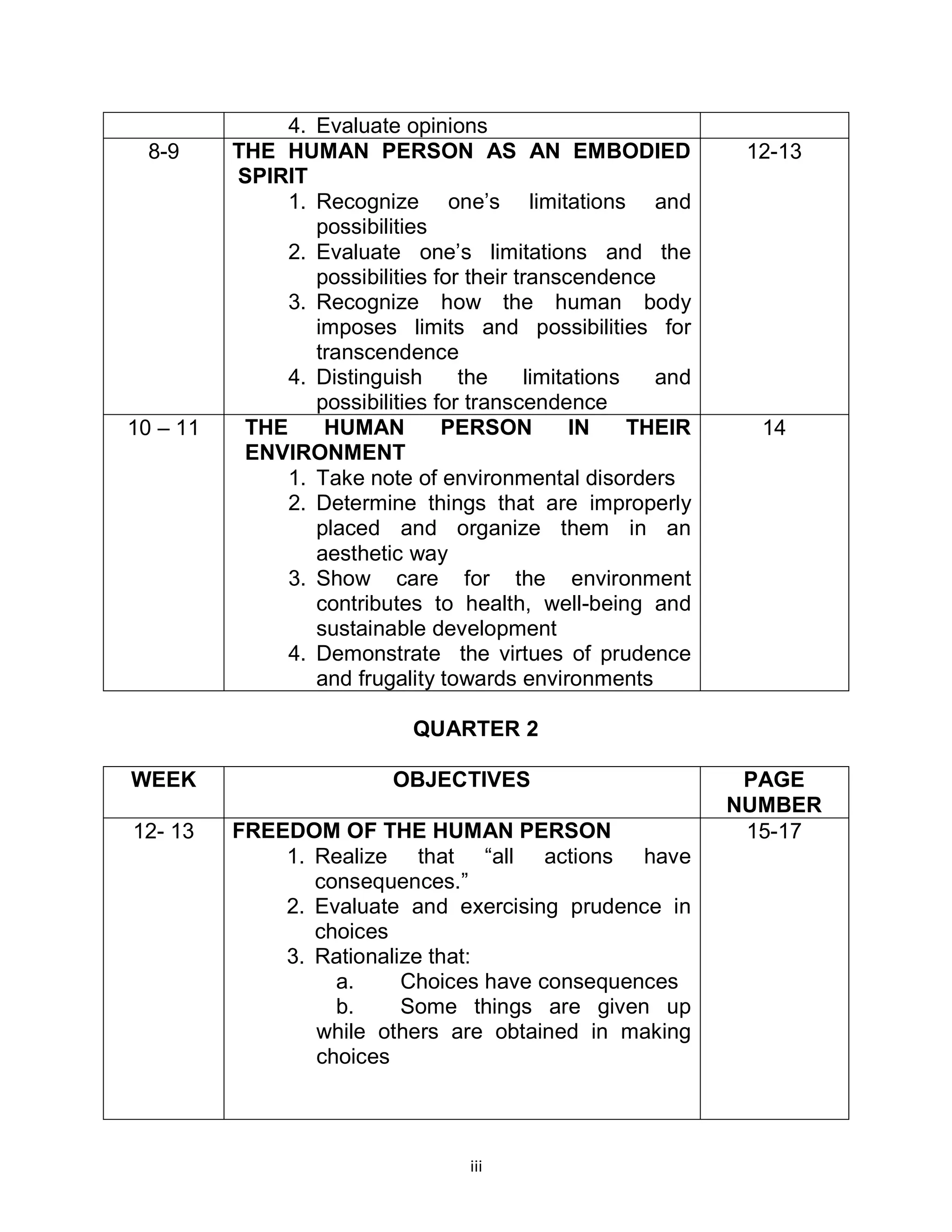 11-Intro-to-Philo activity.pdf mODULES GRADE 11 | PDF