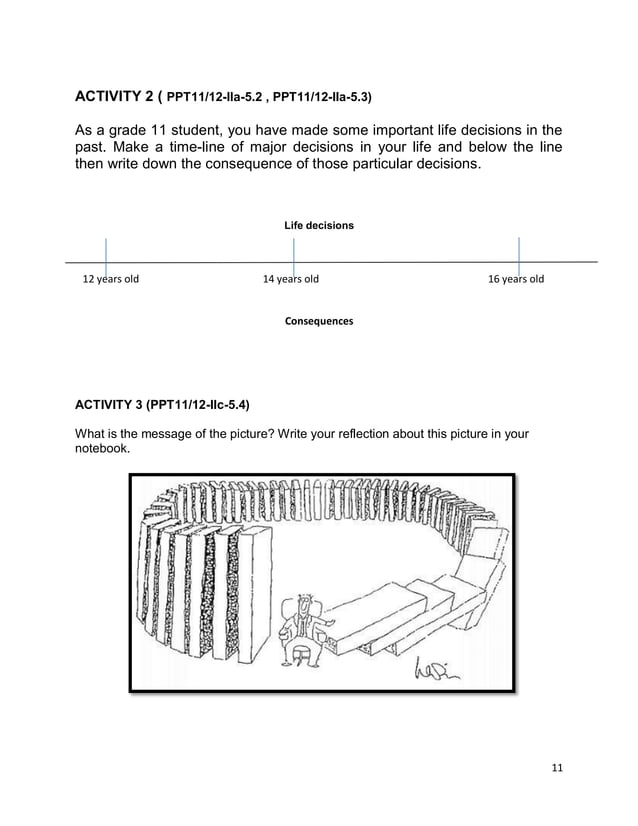11-Intro-to-Philo activity.pdf mODULES GRADE 11 | PDF