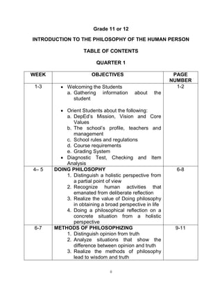 11-Intro-to-Philo activity.pdf mODULES GRADE 11 | PDF