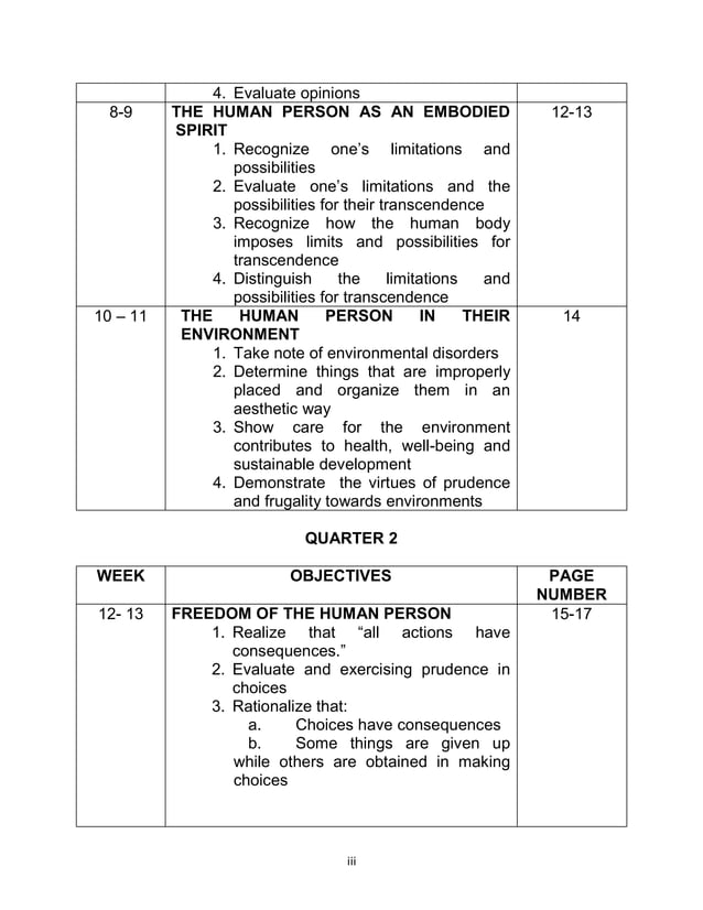 11-Intro-to-Philo activity.pdf mODULES GRADE 11 | PDF