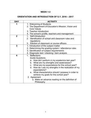11-Intro-to-Philo activity.pdf mODULES GRADE 11 | PDF