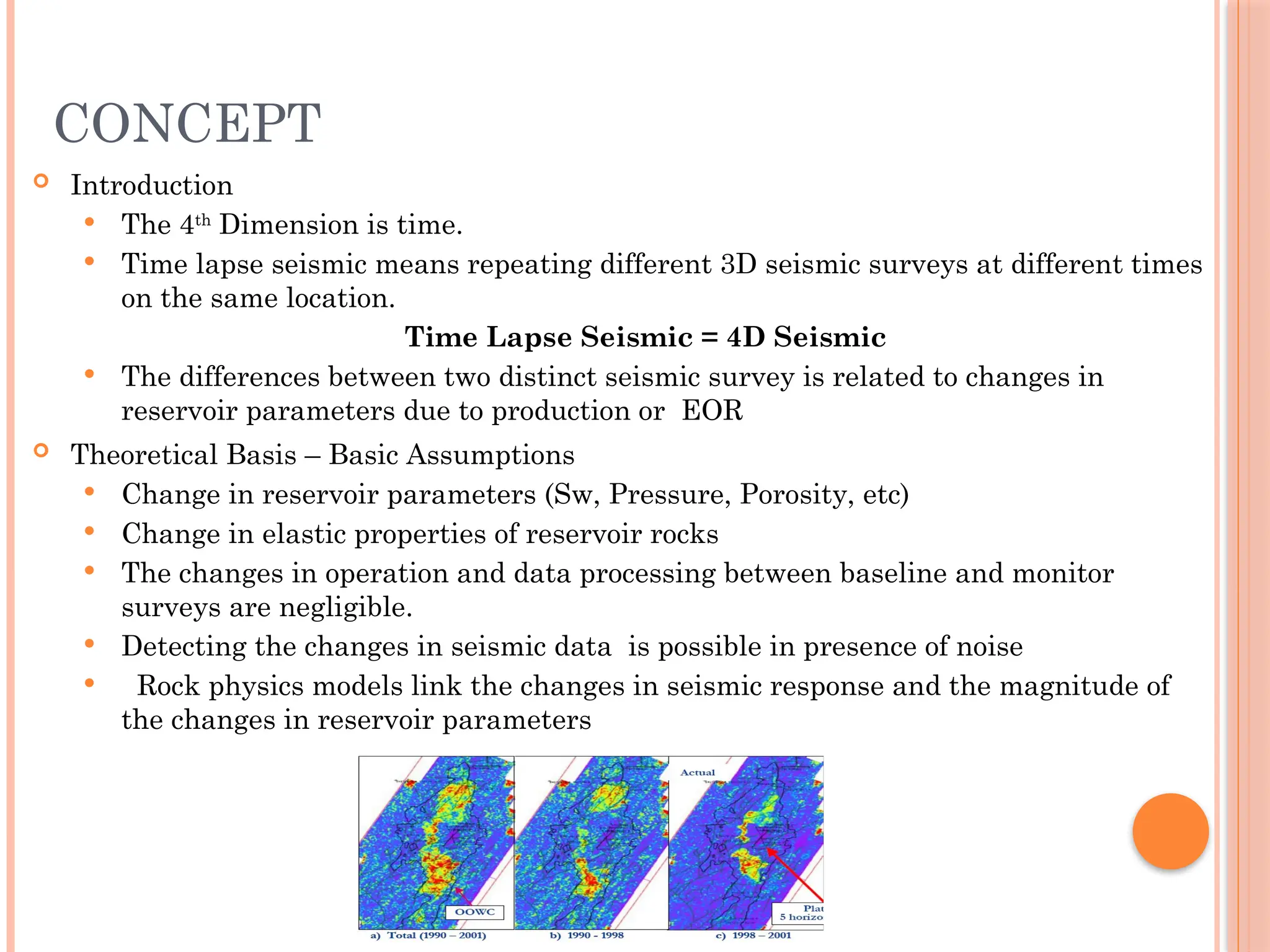 11-introduction on 4D Seismic method for monitoring.pptx