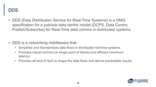 FIWARE Global Summit - Fast RTPS: Programming with the Default middleware for Robotics Adopted ...