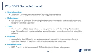 FIWARE Global Summit - Fast RTPS: Programming with the Default middleware for Robotics Adopted ...