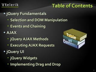 jQuery Fundamentals | PPT