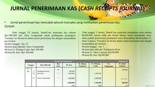 11 jurnal khusus perusahaan dagang | PPTX