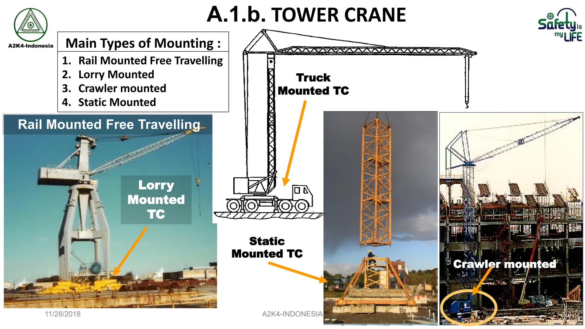 11-k3-alat-angkat-dan-angkut-m3-rev3.pdf