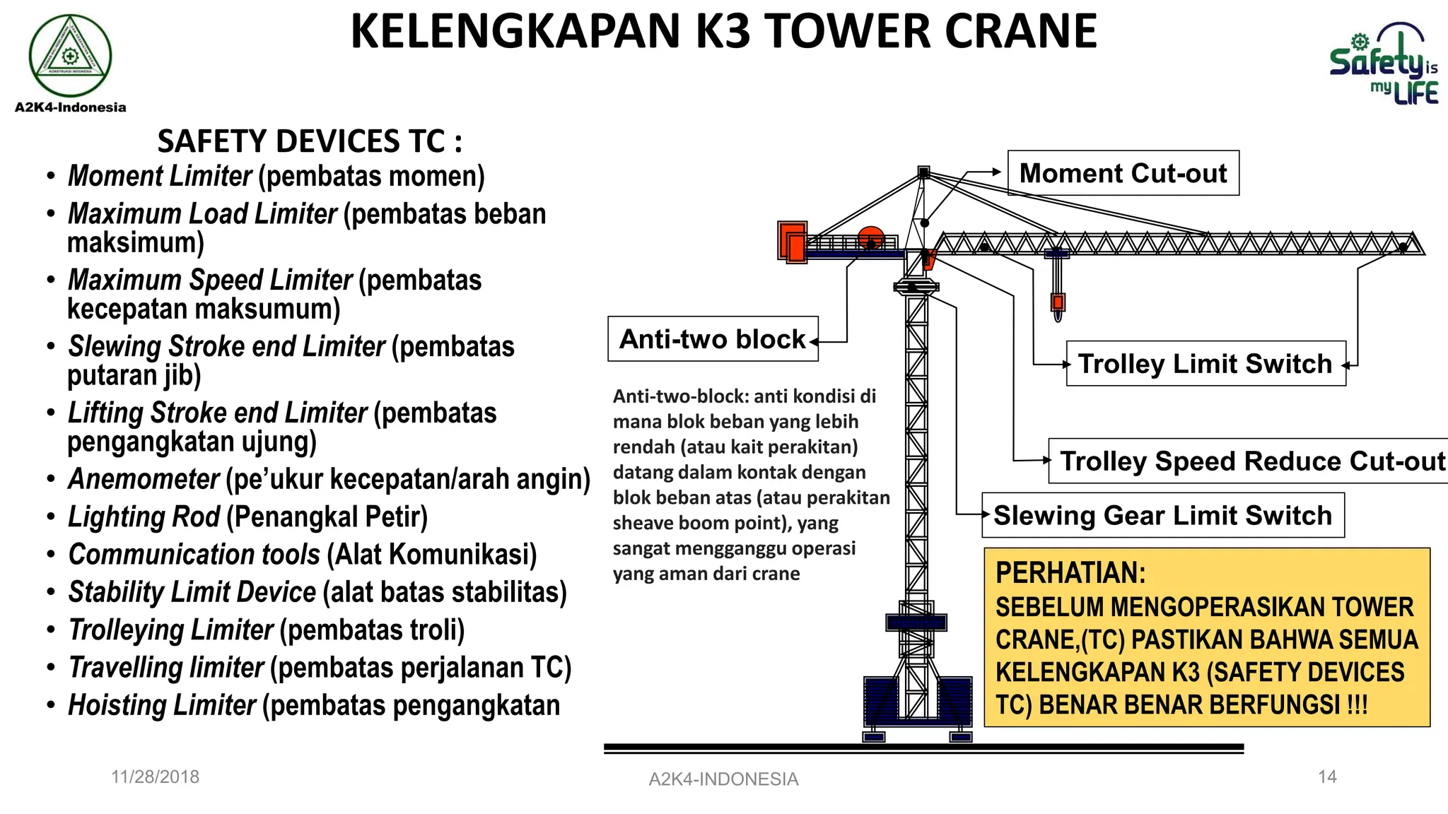 11-k3-alat-angkat-dan-angkut-m3-rev3.pdf