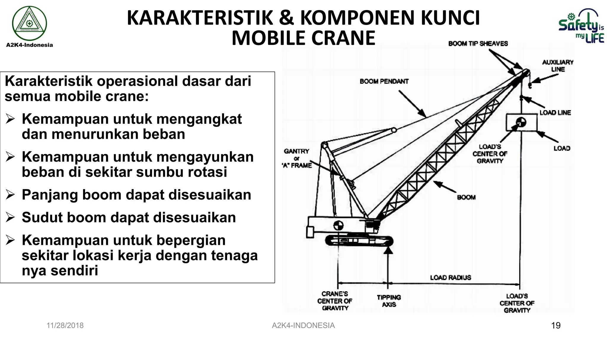11-k3-alat-angkat-dan-angkut-m3-rev3.pdf