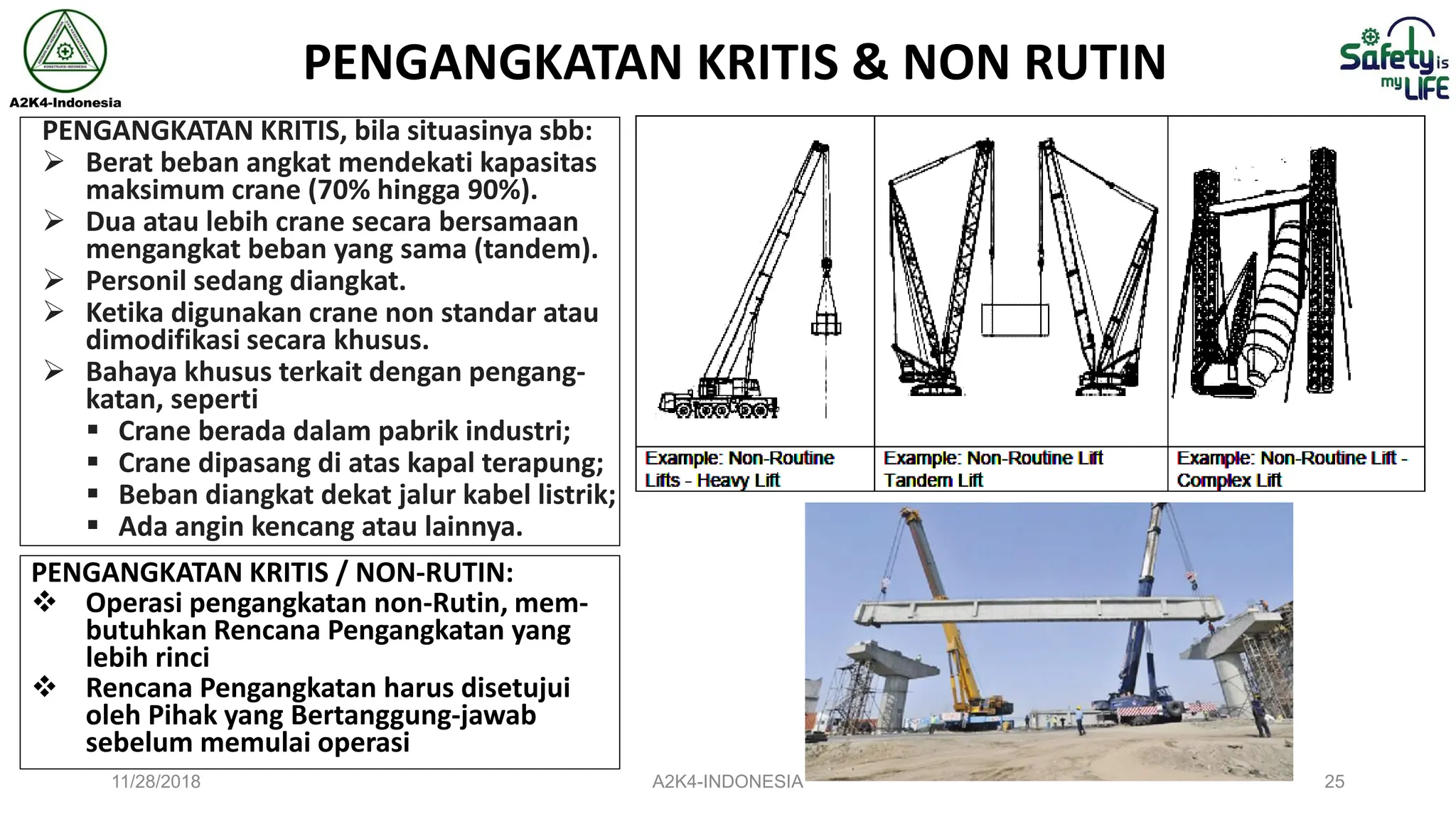11-k3-alat-angkat-dan-angkut-m3-rev3.pdf