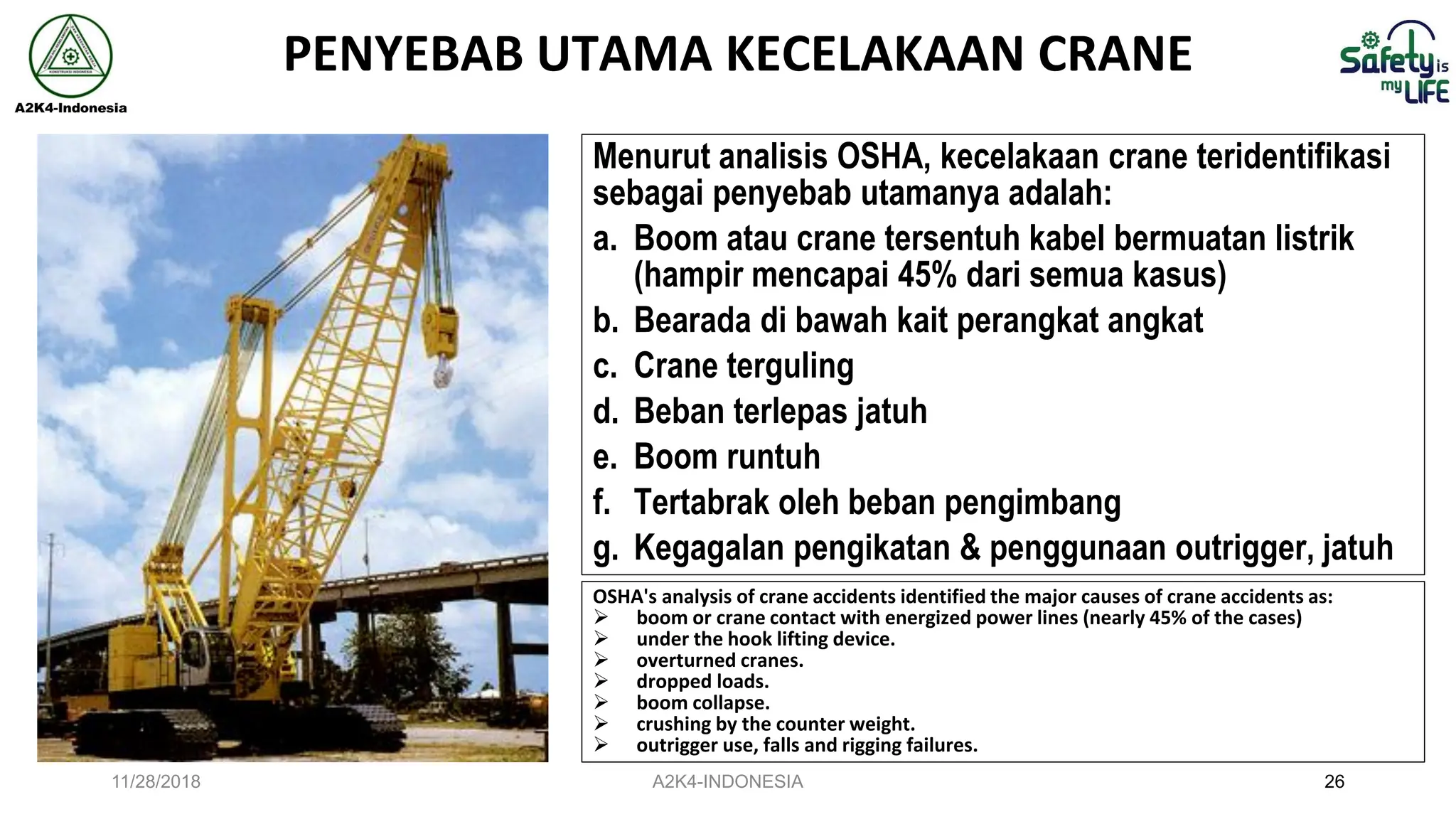 11-k3-alat-angkat-dan-angkut-m3-rev3.pdf