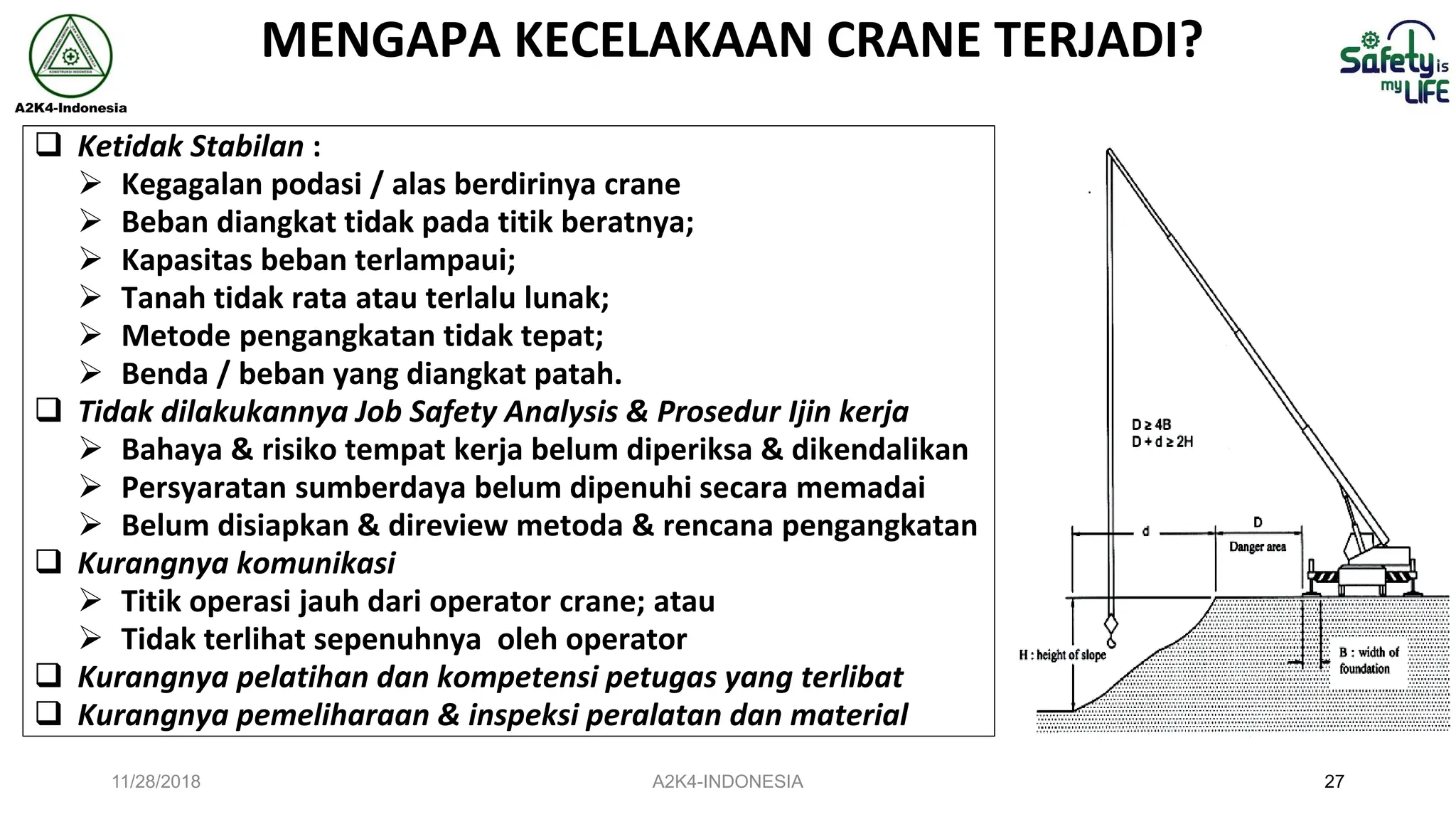 11-k3-alat-angkat-dan-angkut-m3-rev3.pdf
