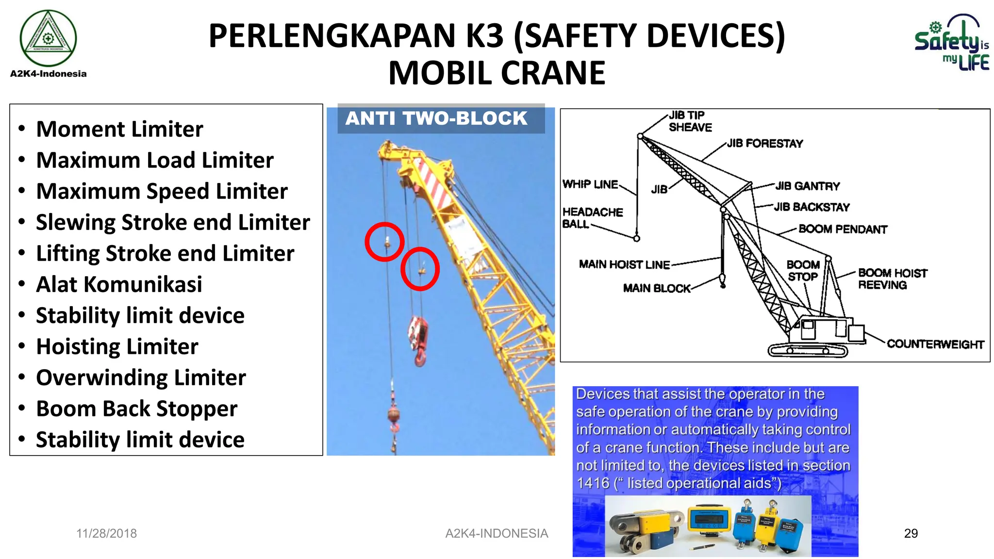 11-k3-alat-angkat-dan-angkut-m3-rev3.pdf