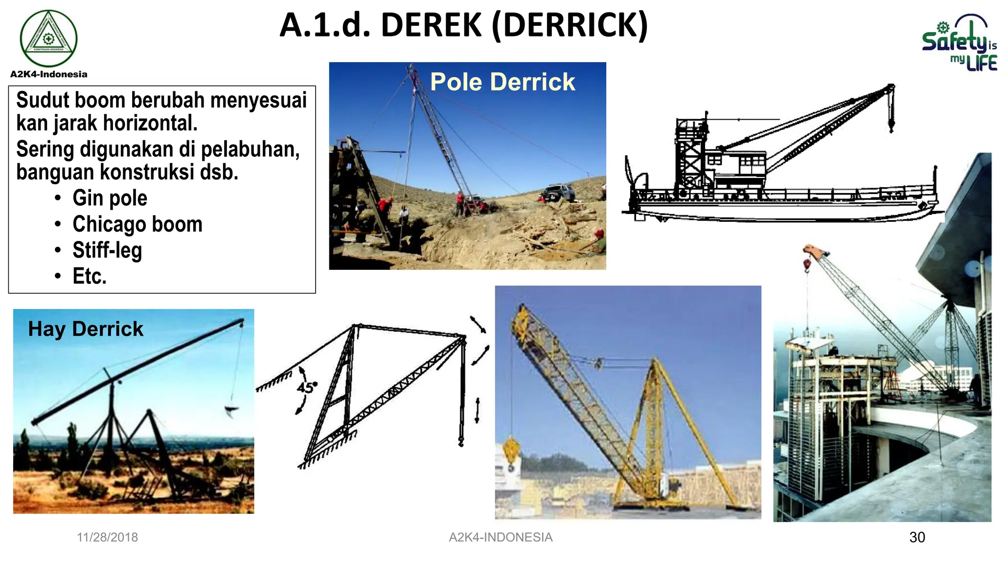 11-k3-alat-angkat-dan-angkut-m3-rev3.pdf