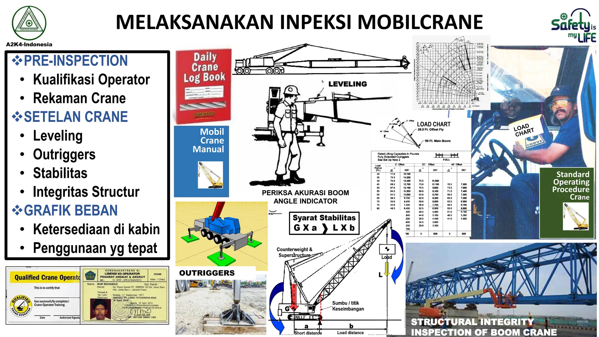 11-k3-alat-angkat-dan-angkut-m3-rev3.pdf