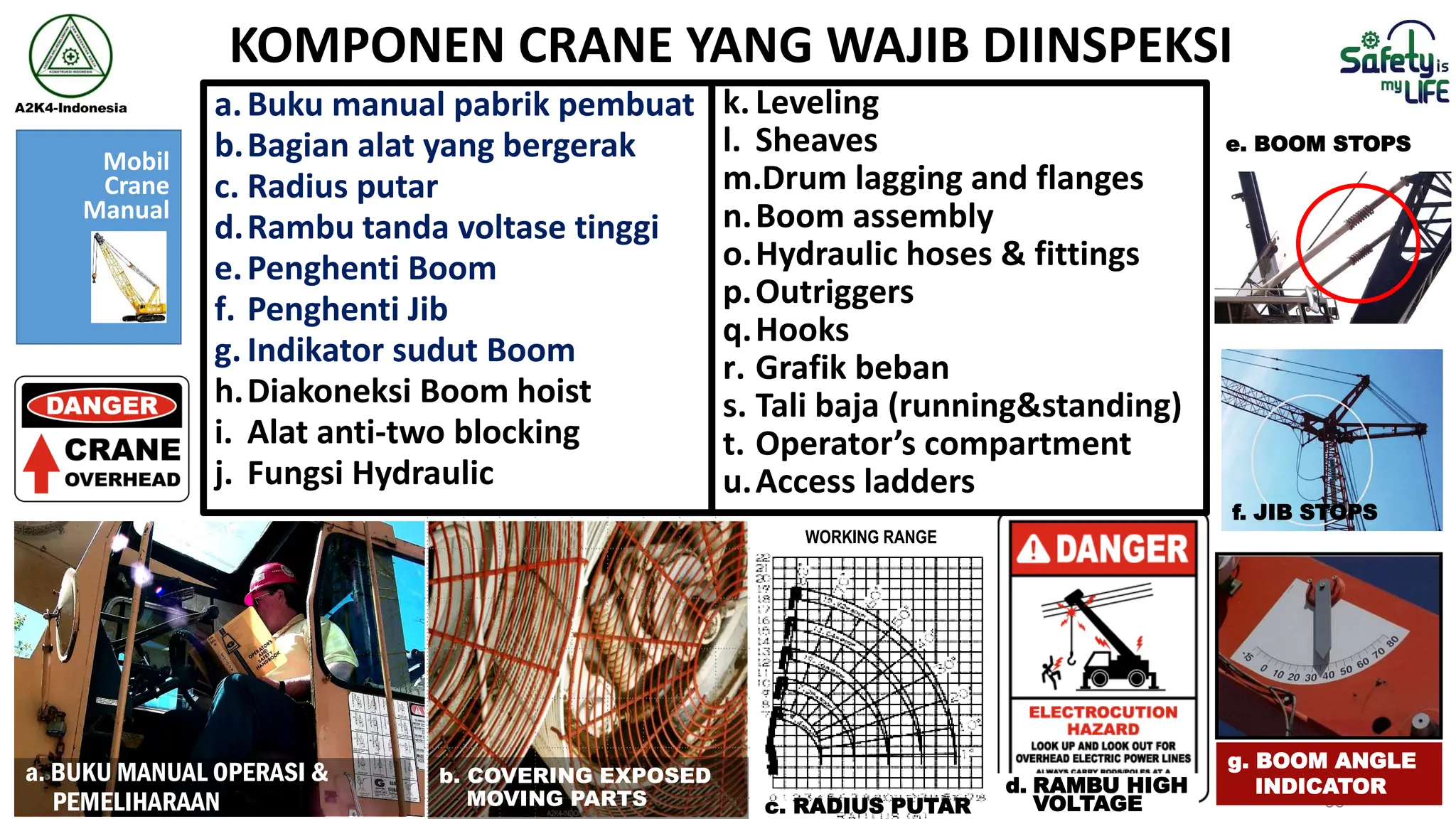 11-k3-alat-angkat-dan-angkut-m3-rev3.pdf