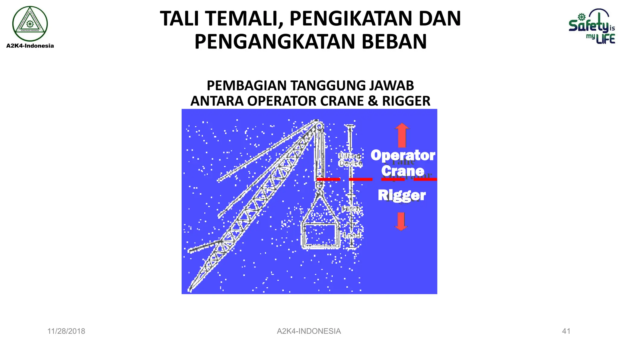 11-k3-alat-angkat-dan-angkut-m3-rev3.pdf