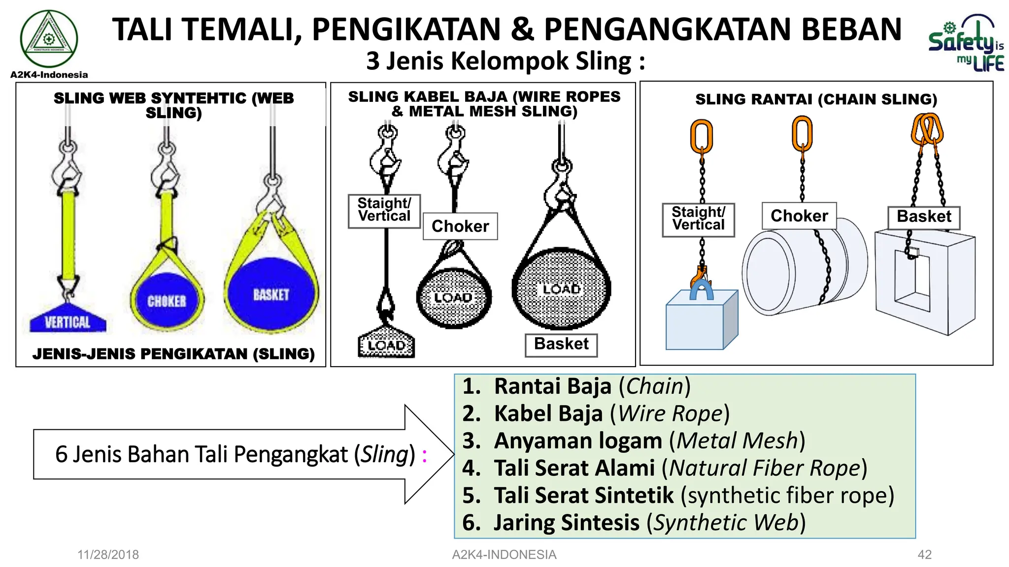 11-k3-alat-angkat-dan-angkut-m3-rev3.pdf