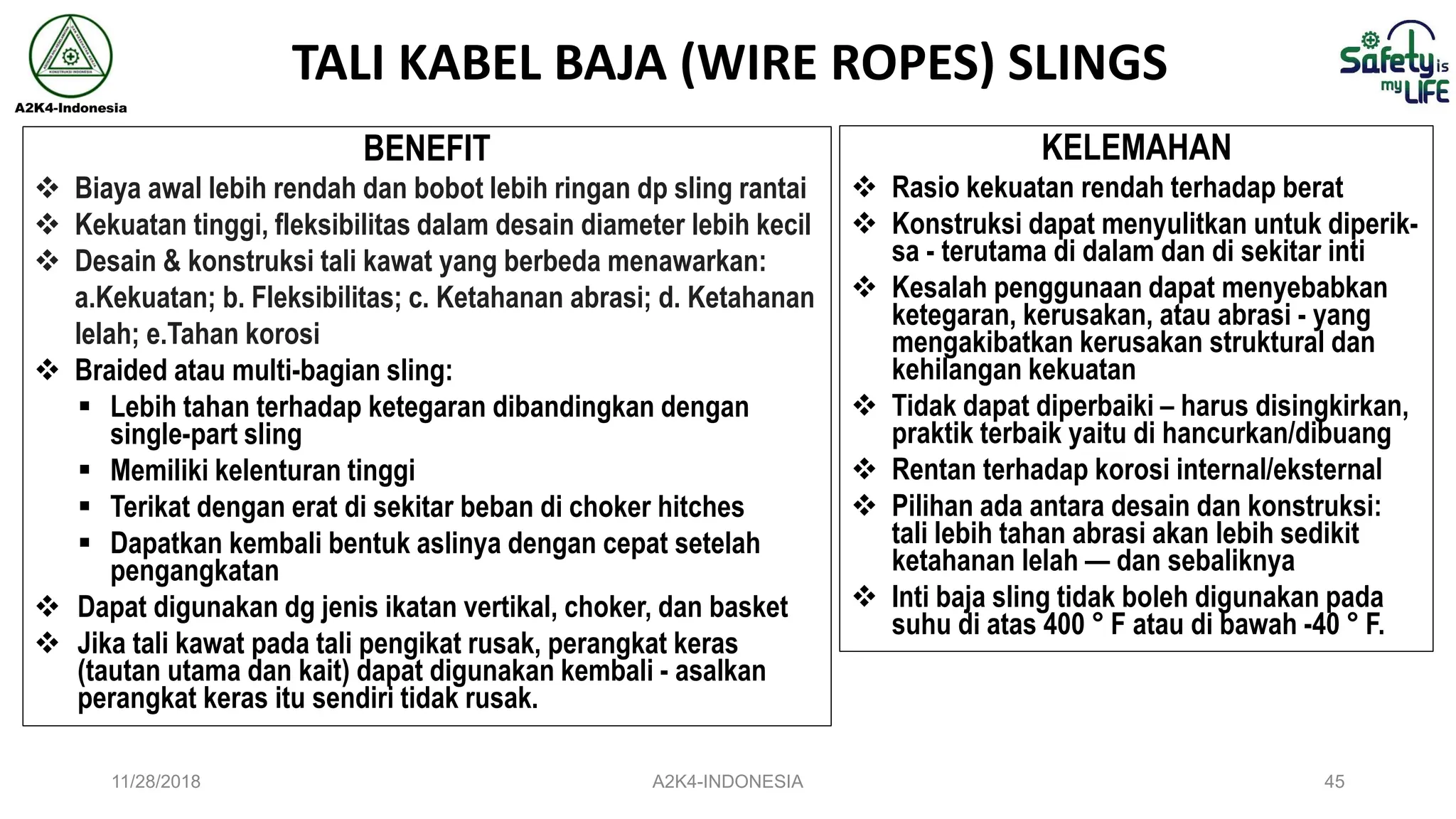 11-k3-alat-angkat-dan-angkut-m3-rev3.pdf