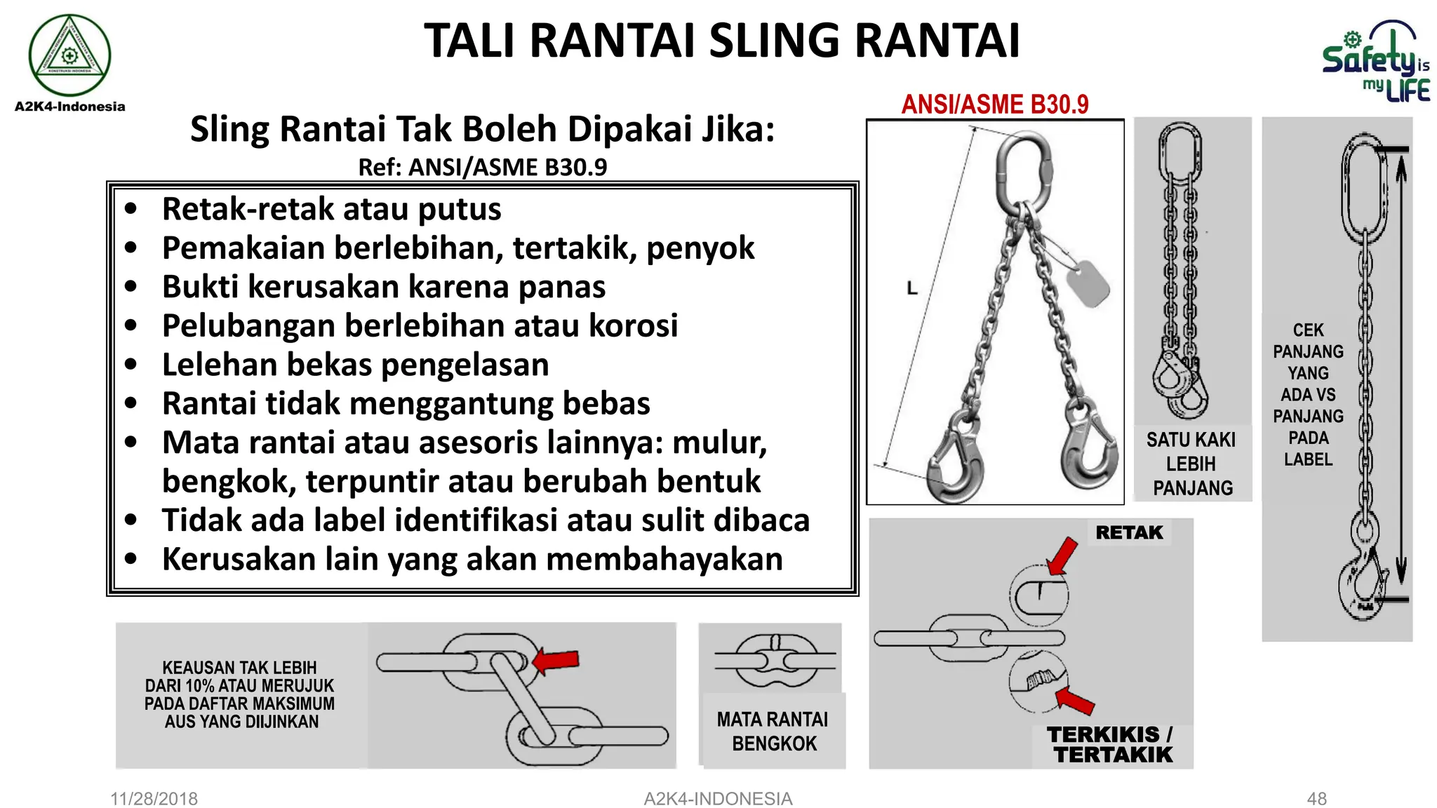 11-k3-alat-angkat-dan-angkut-m3-rev3.pdf