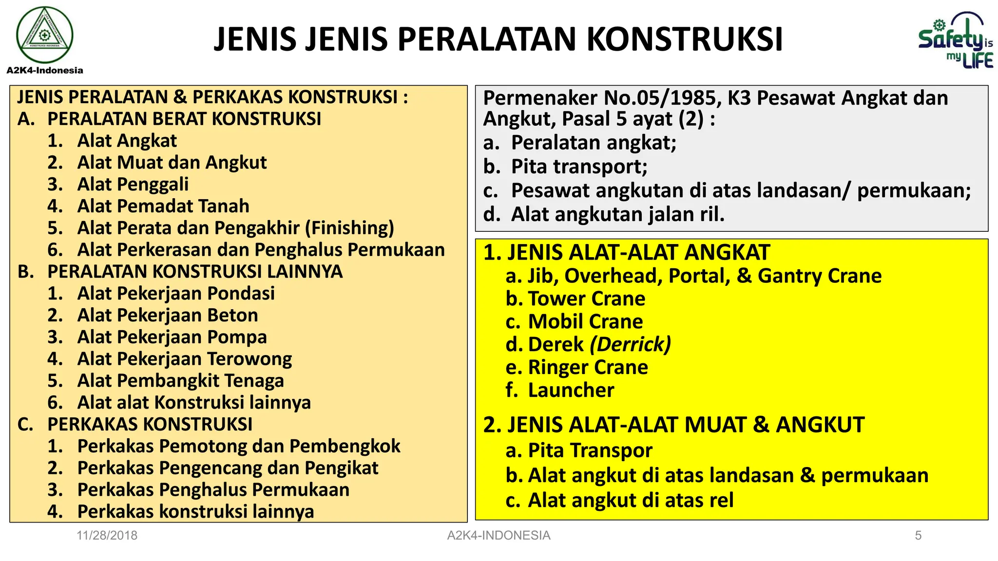 11-k3-alat-angkat-dan-angkut-m3-rev3.pdf