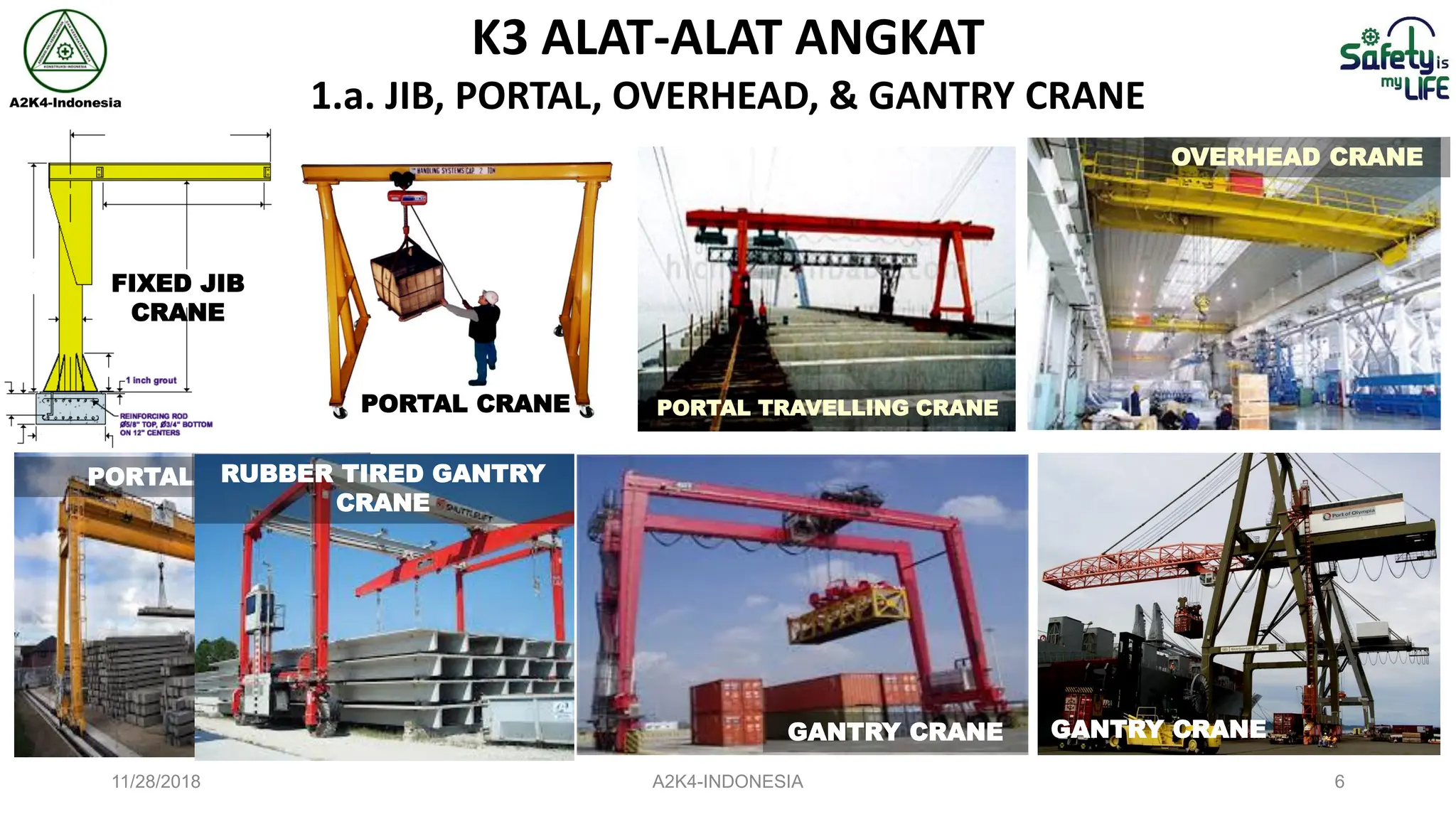 11-k3-alat-angkat-dan-angkut-m3-rev3.pdf