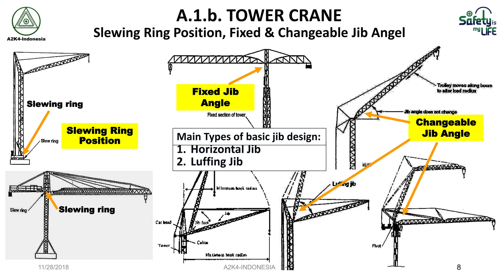 11-k3-alat-angkat-dan-angkut-m3-rev3.pdf