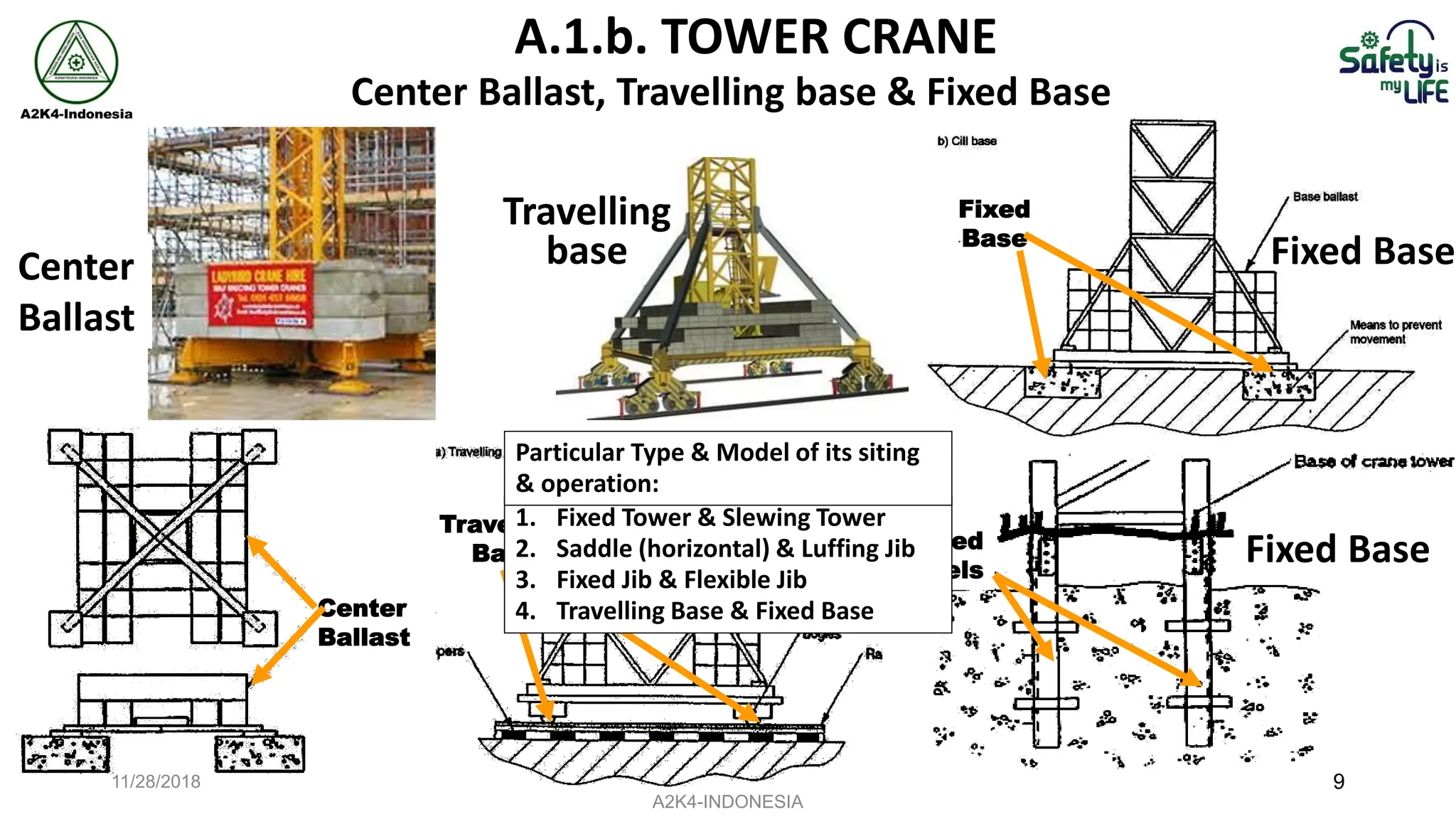 11-k3-alat-angkat-dan-angkut-m3-rev3.pdf