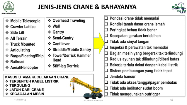 11-k3-alat-angkat-dan-angkut-m3-rev3.pdf
